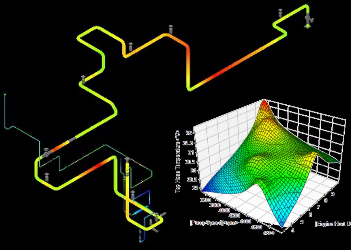 Simcenter Flomaster – Bienvenidos a Guicort Ingenieria & Diseño ...